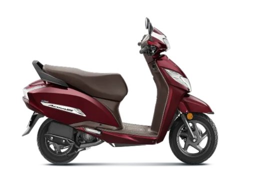 Honda ACTIVA 8G 2026 Price In Philippines | Pre-order And Release Date ...